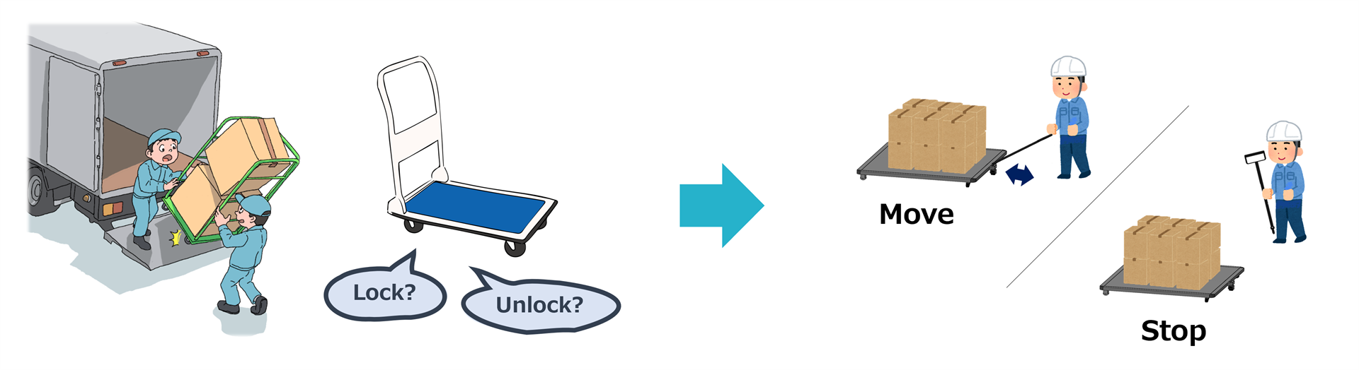 Ez-Dolly Type-T – 親和パッケージ
