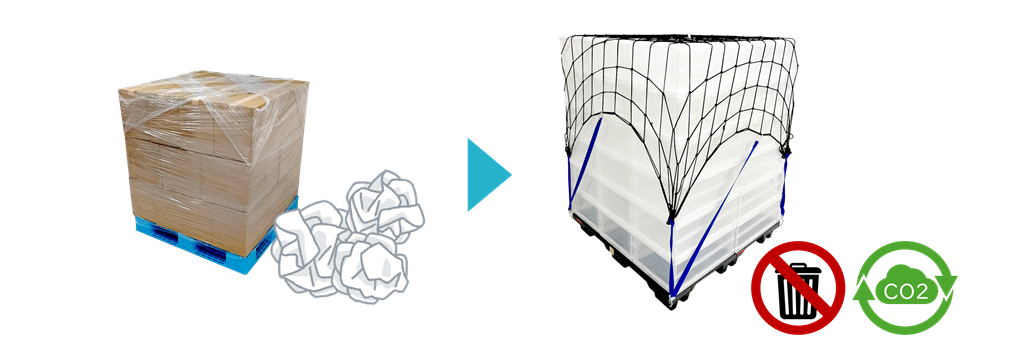 ラッシングネット – 親和パッケージ